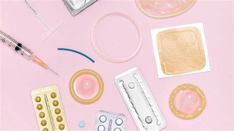 How Effective Is Your Birth Control Birth Control Birth Control