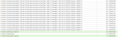 laravel echo pusher not sending ping when receiving data