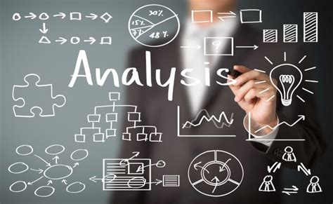 what is data interpretation meaning methods benefits