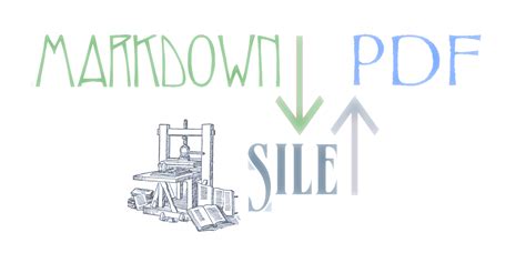 markdown to pdf · github topics · github