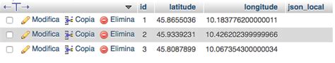 how to get distance latitude and longitude from mysql