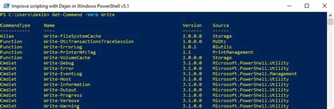 how to create a custom powershell cmdlet step by step