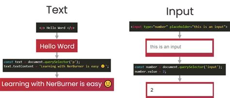 web development for embedded engineers javascript js netburner