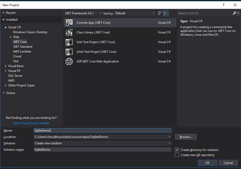 sqlite database and core application a unit test