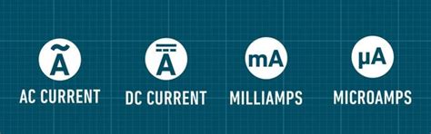 Alternating Current Symbol Multimeter