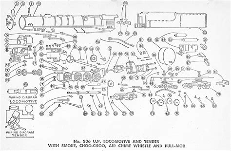 American Flyer Locomotive Wiring Diagrams
