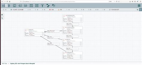 how to store postgres data to mongodb table in nifi