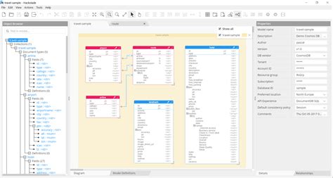 data modeling and schema design for nosql multi model databases hackolade