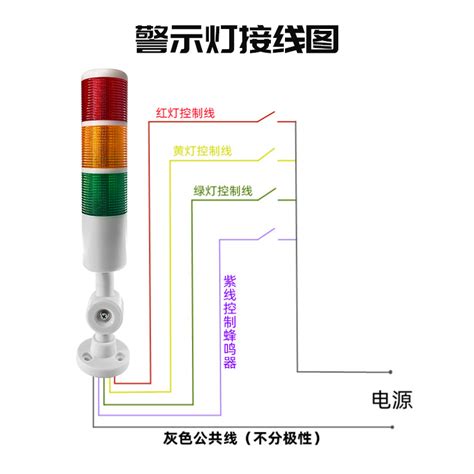 台邦led3层三色灯报警灯pt50 3t J机床警示灯指示塔灯常亮24v220v 虎窝淘
