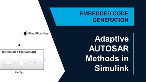 simulate and generate code for adaptive autosar methods in simulink