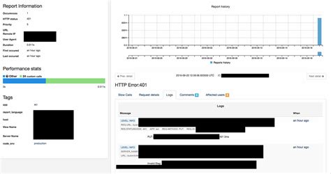 custom aws metrics maximize use of cloudwatch logs techtarget