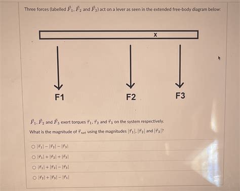 [solved] Three Forces Labelled F1 F2 And F3 Act On A Lever As Seen