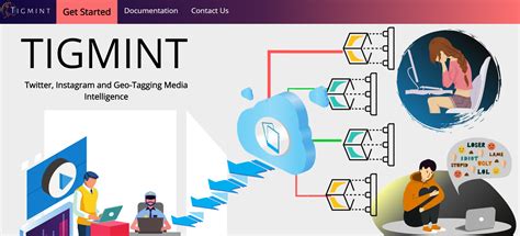 tigmint osint open source intelligence gui software