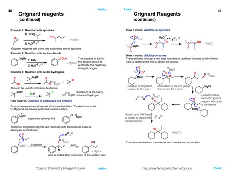Stereochemistry Of Organic Compounds By D Nasipuri Pdf Free Download