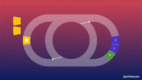 38 event looping in javascript javascript answer