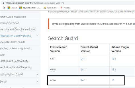 how to install search guard for elasticsearch and kibana