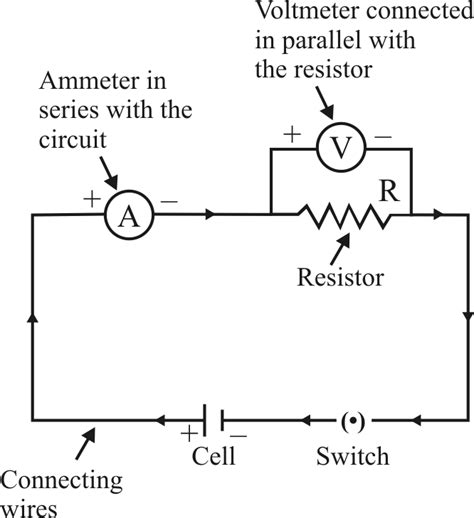 Draw A Circuit Diagram With Resistor Ammeter And Battery Circuit Diagram