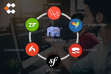 software development plays vital role in web development