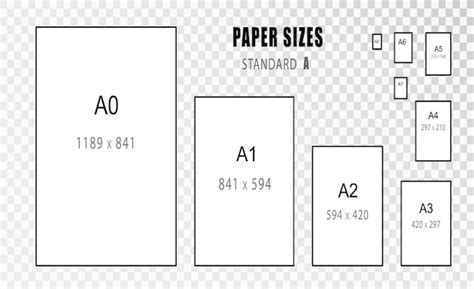 Así Llamado Pasivo Validación Dimensiones Papel A1 Cuidadosamente