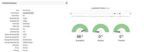 network monitoring tools and software manageengine opmanager