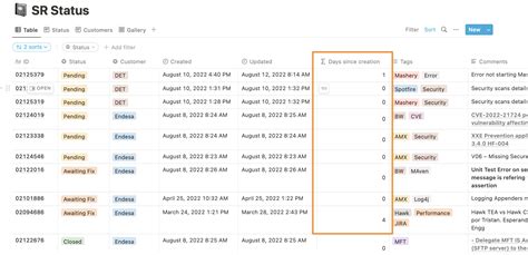 5 basic concepts about notion formulas to improve your database the