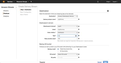 serverless scaling for ingesting aggregating and visualizing apache