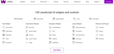 webix review all you need to know about ui library in 2023