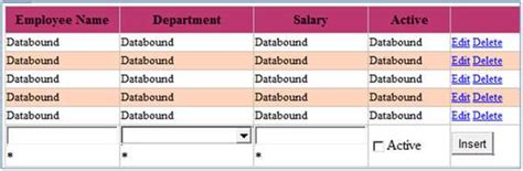 textbox dropdown checkbox in editable gridview in asp