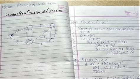 dijkstra algorithm with example shortest path problem