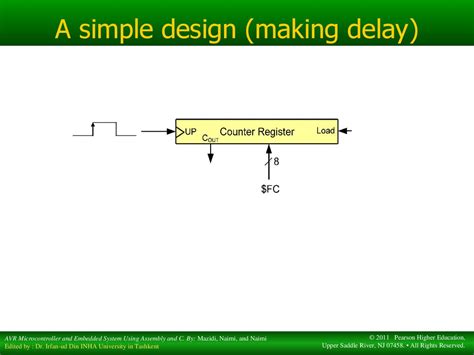 timer counter the avr microcontroller and embedded