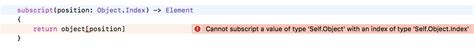 generics swift protocol extension with associatedtype constrained to