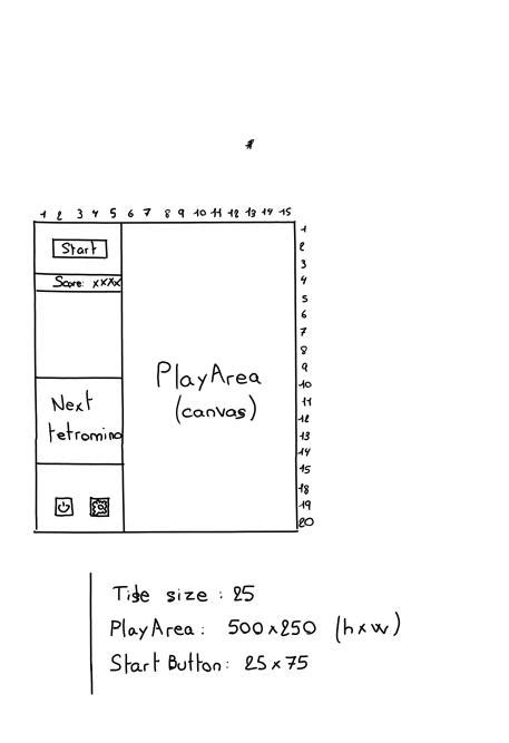 python tkinter grid and widget size stack overflow