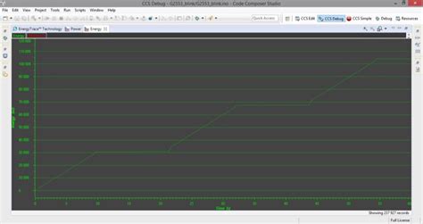 ultra low power with energytrace embedded computing