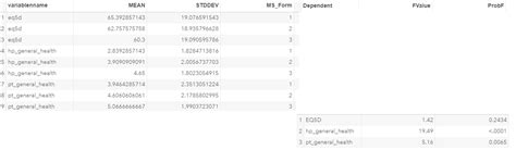 sql merge tables with two different columns stack overflow