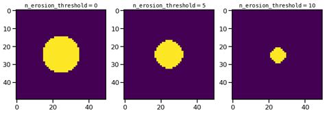 Methods And Parameters For Feature Detection Part 2 — Tobac Tutorials