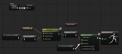 ccdik unreal engine documentation