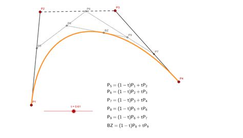 cubic bézier curves geogebra