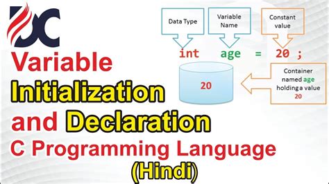 variable declaration and initialization in c programming language