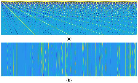 remote sensing free full text an advanced approach to improve