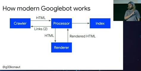 32 render method in javascript javascript overflow