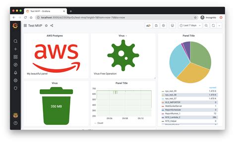 colored svg panel plugin for grafana grafana labs