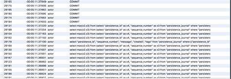 postgresql pg stat activity shows lots of easy queries running for
