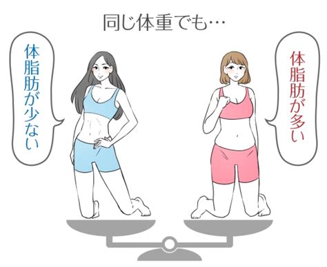 冬こそ痩せるチャンス！代謝を味方につけて賢くダイエットを ｜ 女性の美学