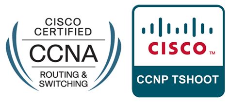 臉書個資外洩資安衝擊大 防禦關鍵資訊安全分析師必備證照ccna ccnp課程