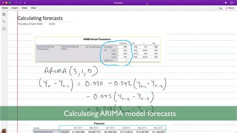 calculating arima forecasts manually youtube
