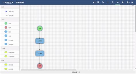 flowdesigner 基于jsplumb的开源流程设计器 flowdesigner