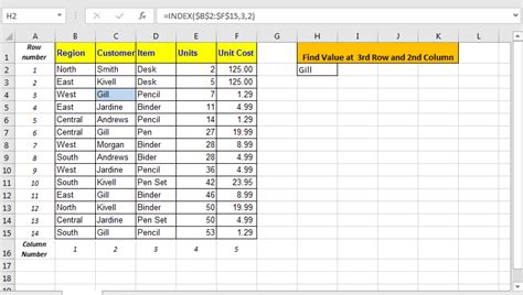 how to use the index function in excel