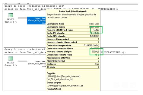 Sql Server Datetime Vs Datetime2