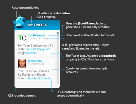 a jquery twitter ticker updated tutorialzine