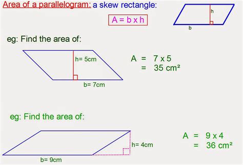 The Area Of The Parallelogram Is Square Units